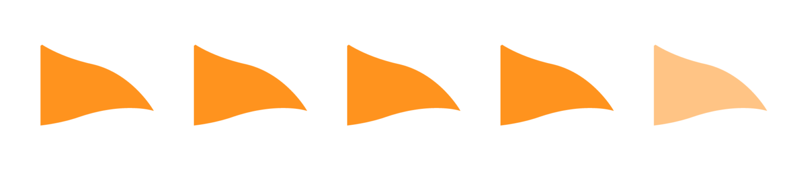 Around The World - Caddy Gilmores